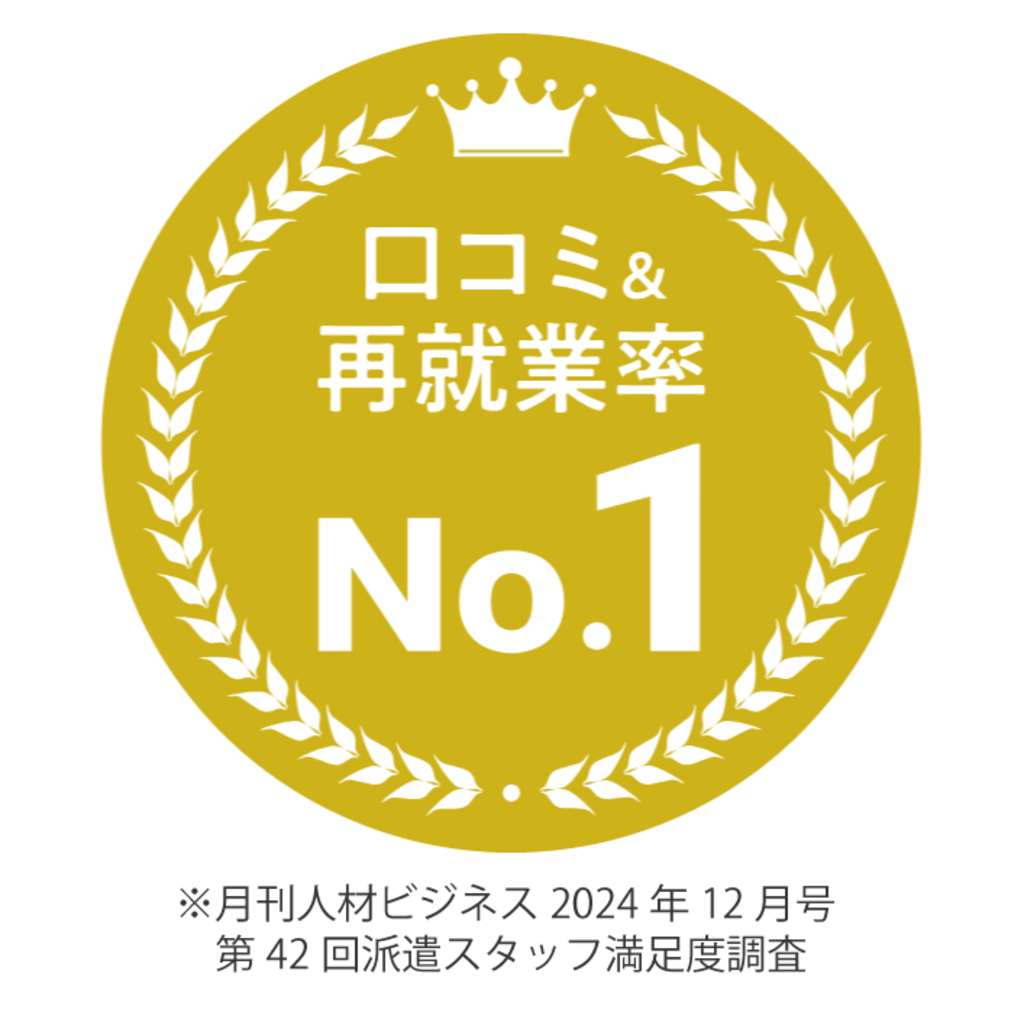 リクルートスタッフィング第42回派遣スタッフ満足度調査の口コミ率再就業率で1位獲得 写真1枚 国際ニュースAFPBB News