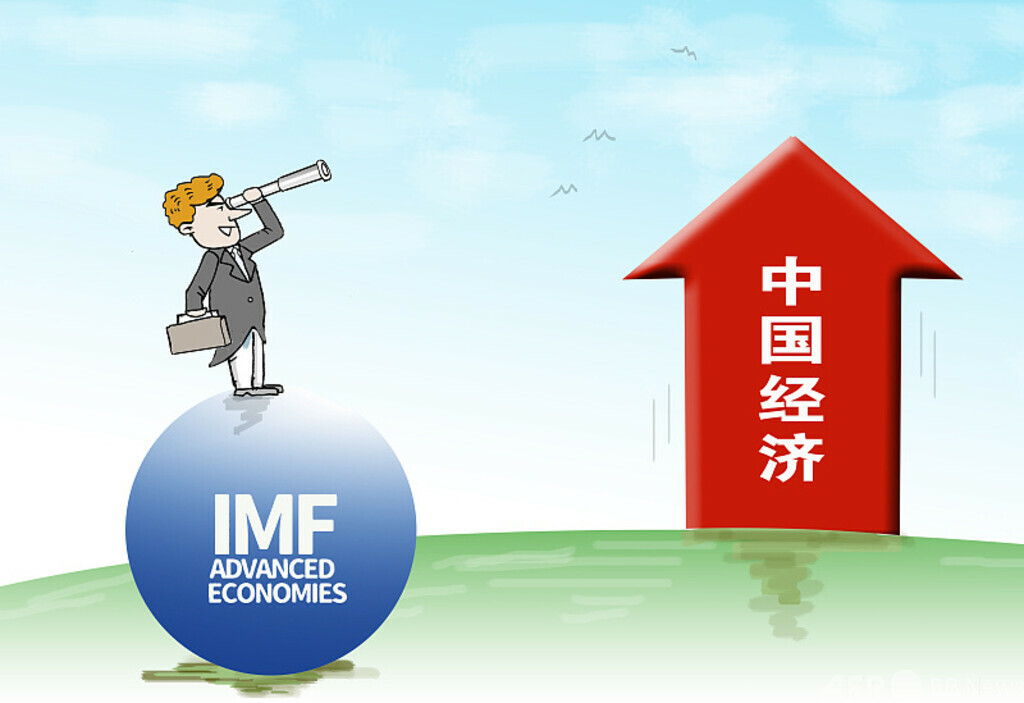 IMF 2023年世界成長率見通しは2.9％ 中国は5.2％ 写真1枚 国際ニュース：AFPBB News