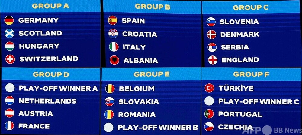 EURO2024組み合わせ抽選、イタリアとスペインが同組に 写真7枚 国際ニュース：AFPBB News