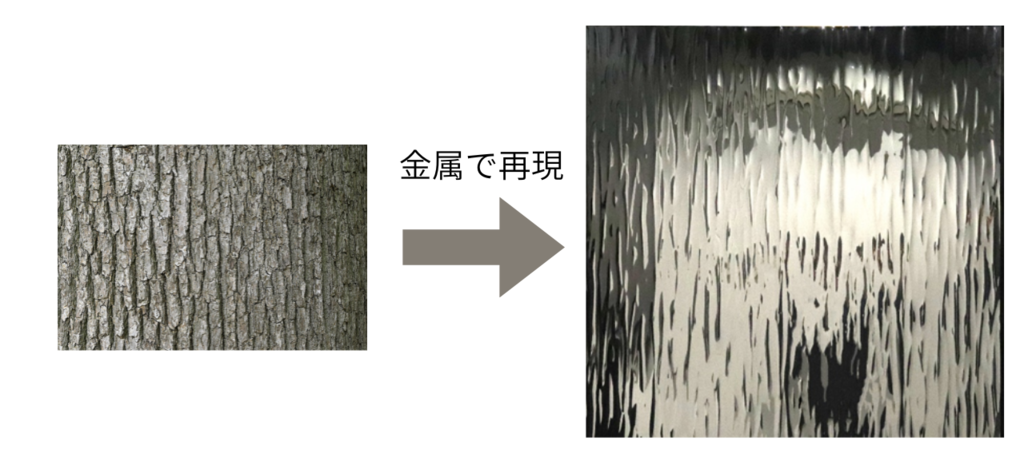 特殊金属加工スペシャリストチーム「Demold」、自在成形パネルの新柄「翠林（suirin）」を発売 写真1枚 国際ニュース：AFPBB News