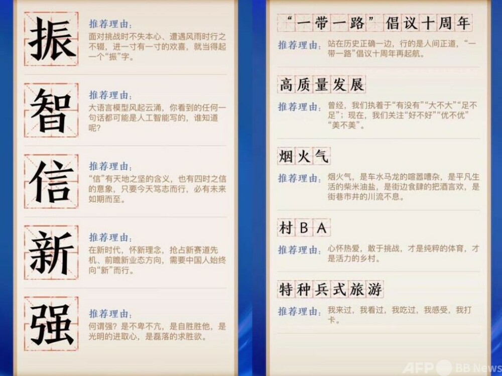 中国で「今年の中国語2023」候補トップ5発表 写真1枚 国際ニュース：AFPBB News