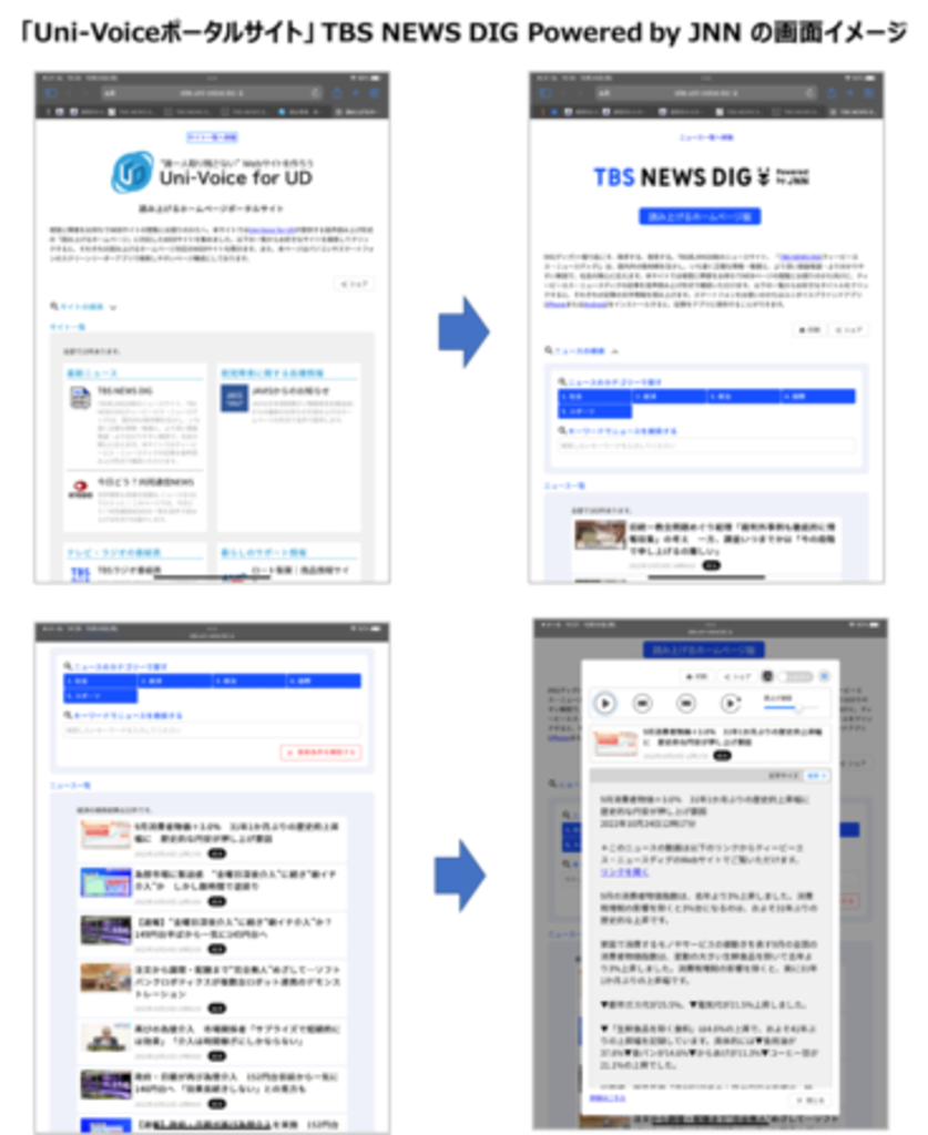 「Uni-Voiceポータルサイト」からTBS NEWS DIG Powered by JNNのニュース配信をサービス開始 写真1枚 国際ニュース：AFPBB News