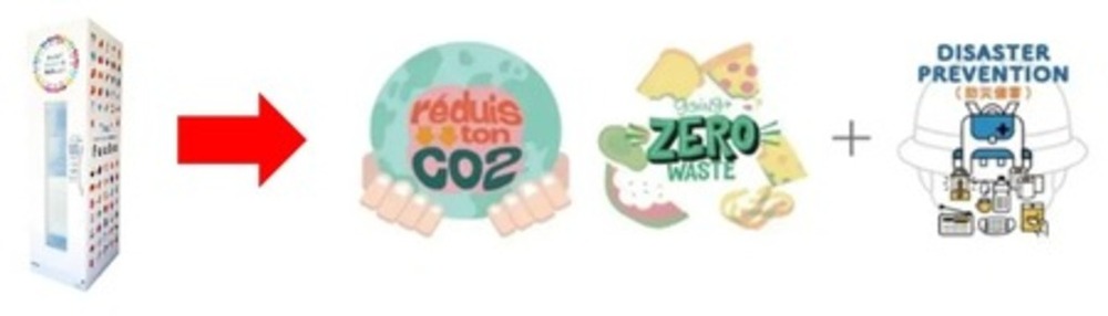 BIPROGYとZERO ゼロエミッション社会の実現に向けて、 新たな事業創出を目的とした資本提携を締結 写真1枚 国際ニュース：AFPBB News