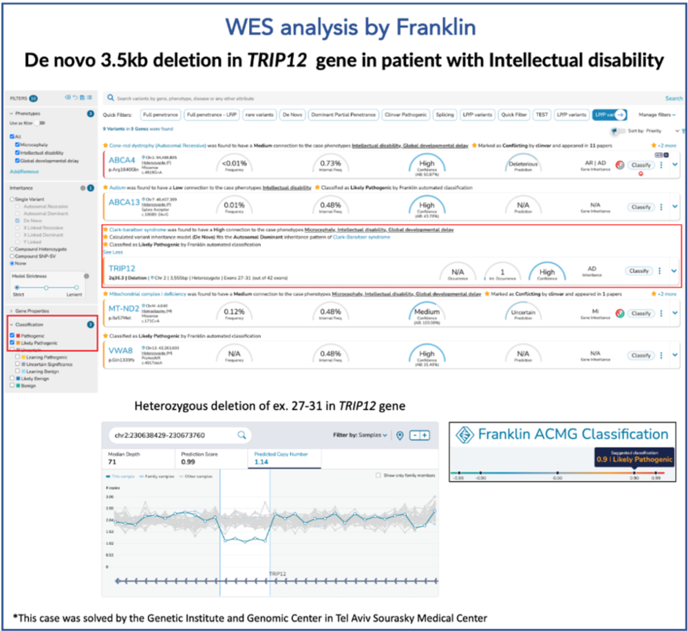 インフォコムとGenoox社、遺伝子変異レポートサービスで業務提携 写真1枚 国際ニュース：AFPBB News