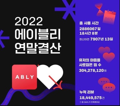 韓国若者のスタイル、2022年キーワードは「Y2K」 写真枚 国際ニュース：AFPBB News