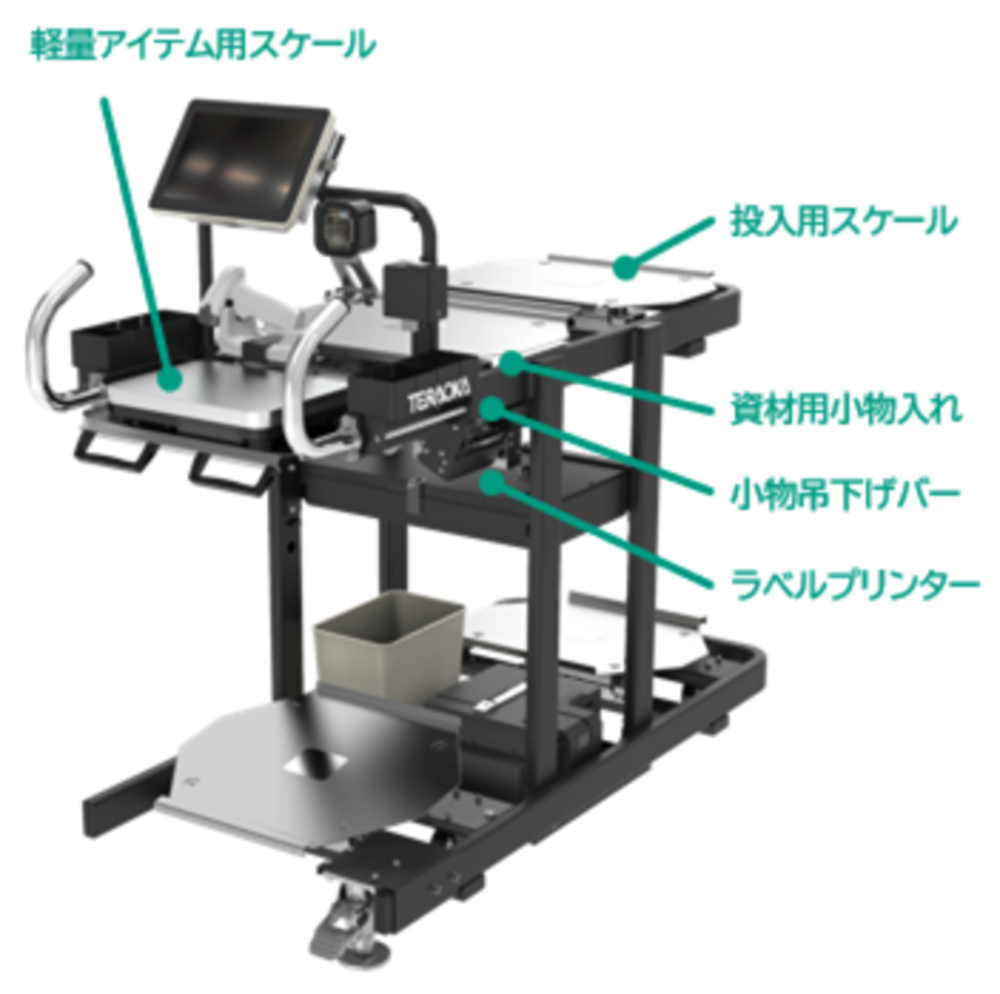 寺岡精工「国際物流総合展2023」に出展 写真1枚 国際ニュース：AFPBB News