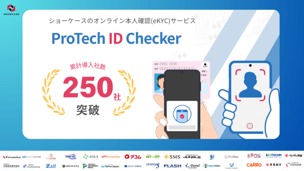 SaaS型の本人確認eKYCツール「ProTech ID Checker」の導入社数が累計250社を突破しました！【株式会社ショーケース】 写真1枚 国際ニュース：AFPBB News