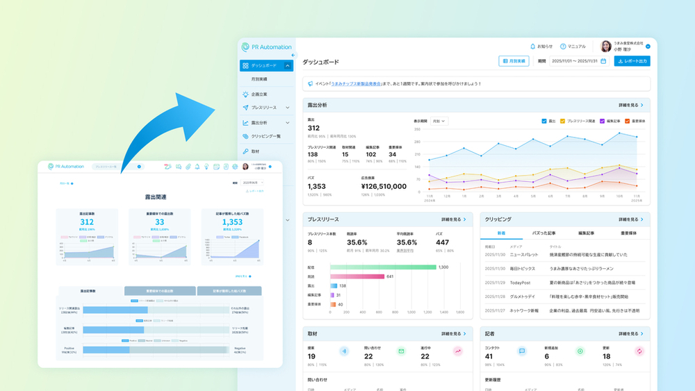 サービス開始から5周年 統合型広報DX支援ツール「PRオートメーション」2026年4月にローンチ後最大のリニューアル 写真1枚 国際ニュース：AFPBB News