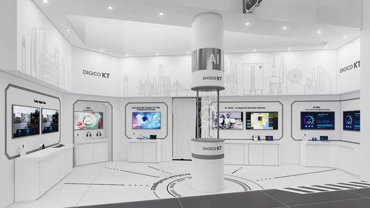 KT、世界の舞台にAI・ロボット「デジタル転換の先導国を牽引」 – KOREA WAVE 写真枚 国際ニュース：AFPBB News