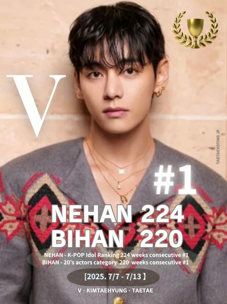 BTSのV、日本の人気ランキングを席巻 写真枚 国際ニュース：AFPBB News